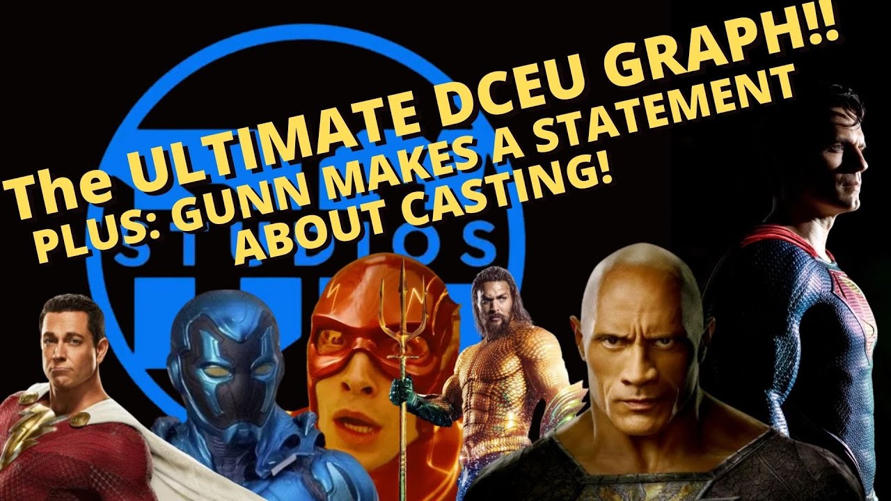 Unveiling the Ultimate DCEU Graph: James Gunn's Bold Casting Statement ...