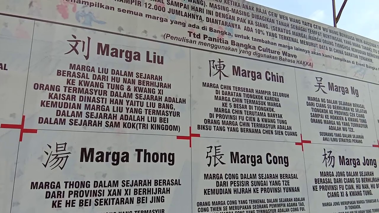 Marga Etnik Tionghoa - YouTube