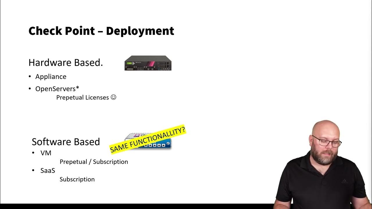 Check Point - Deployment Options - YouTube