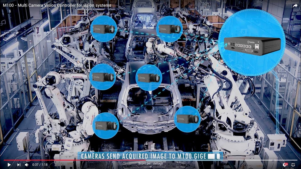 M100 - Multi Camera Vision Controller for vision systems - YouTube