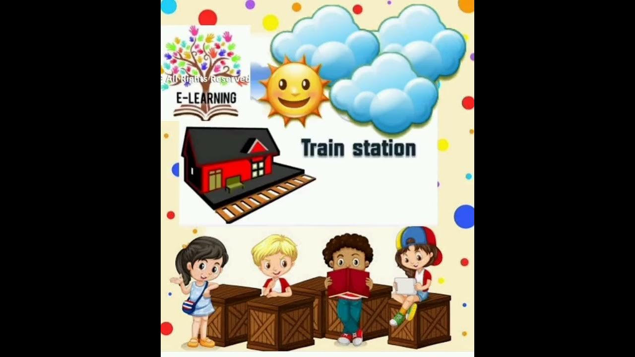 English Easy Words With Pics YouTube english-easy-words-with-pics-youtube
