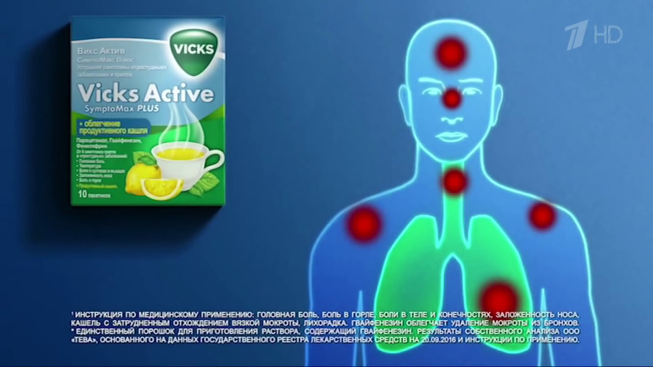 Реклама Vicks Active ¦ Викс Актив - YouTube