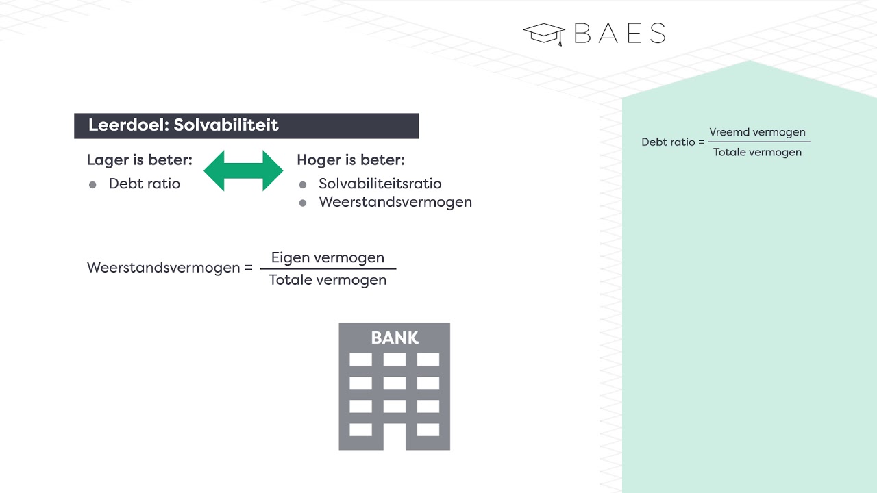 BAES Education - Financiering - Solvabiliteit - Theorie - YouTube