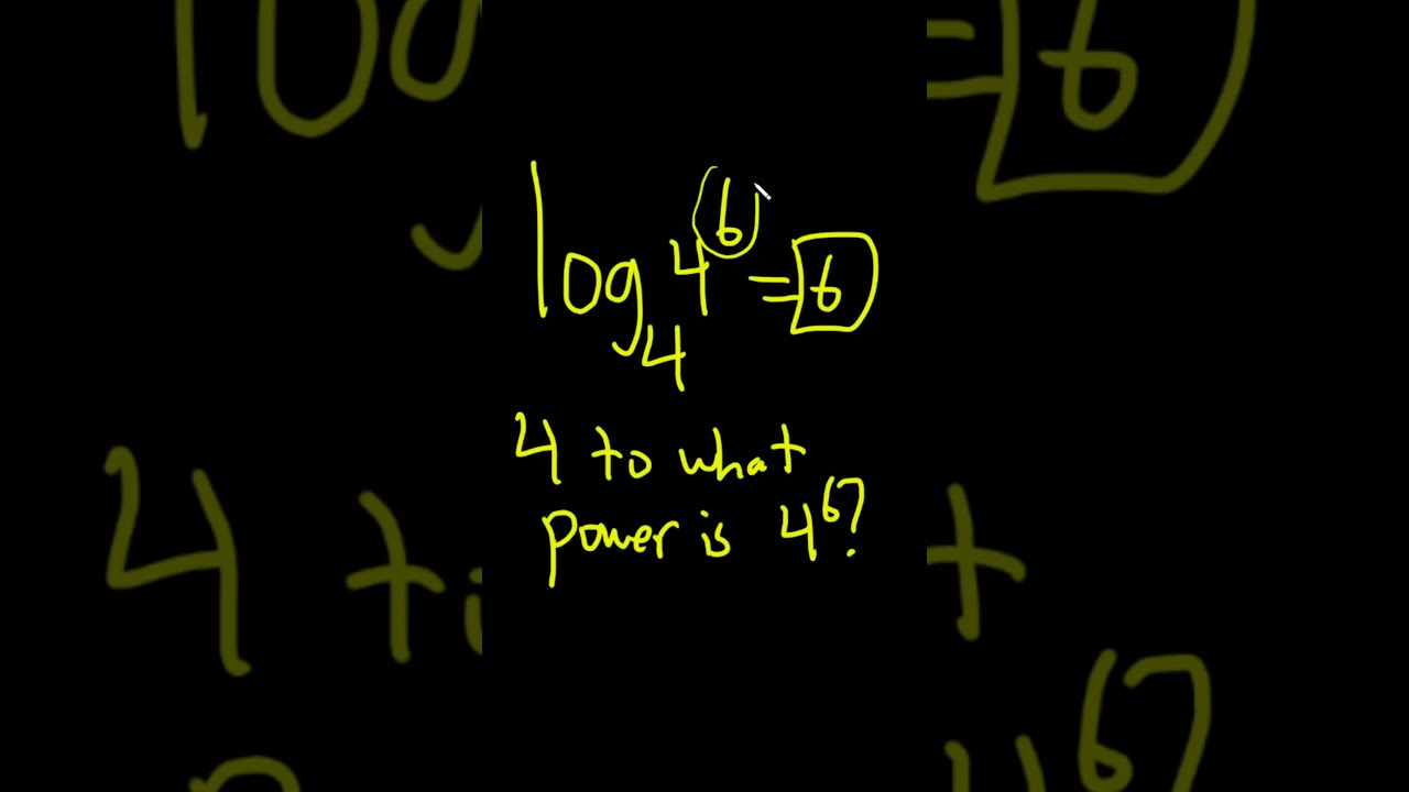 How To Find The Value Of A Logarithm By Hand Example With Log Base 4 How To Find The Value Of A Logarithm By Hand Example With Log Base 4