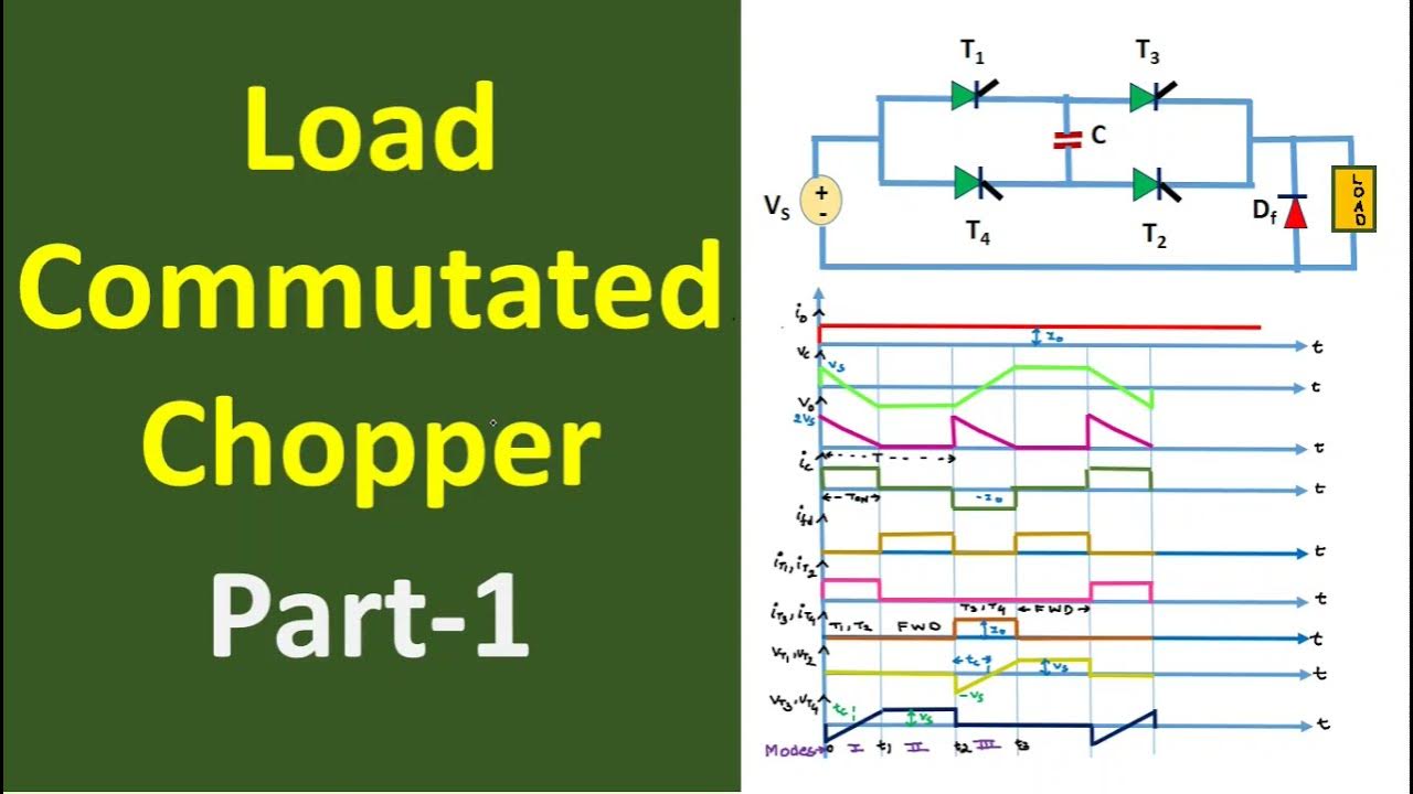 Load Commutated Chopper : Modes of Operation and Output Waveforms - YouTube