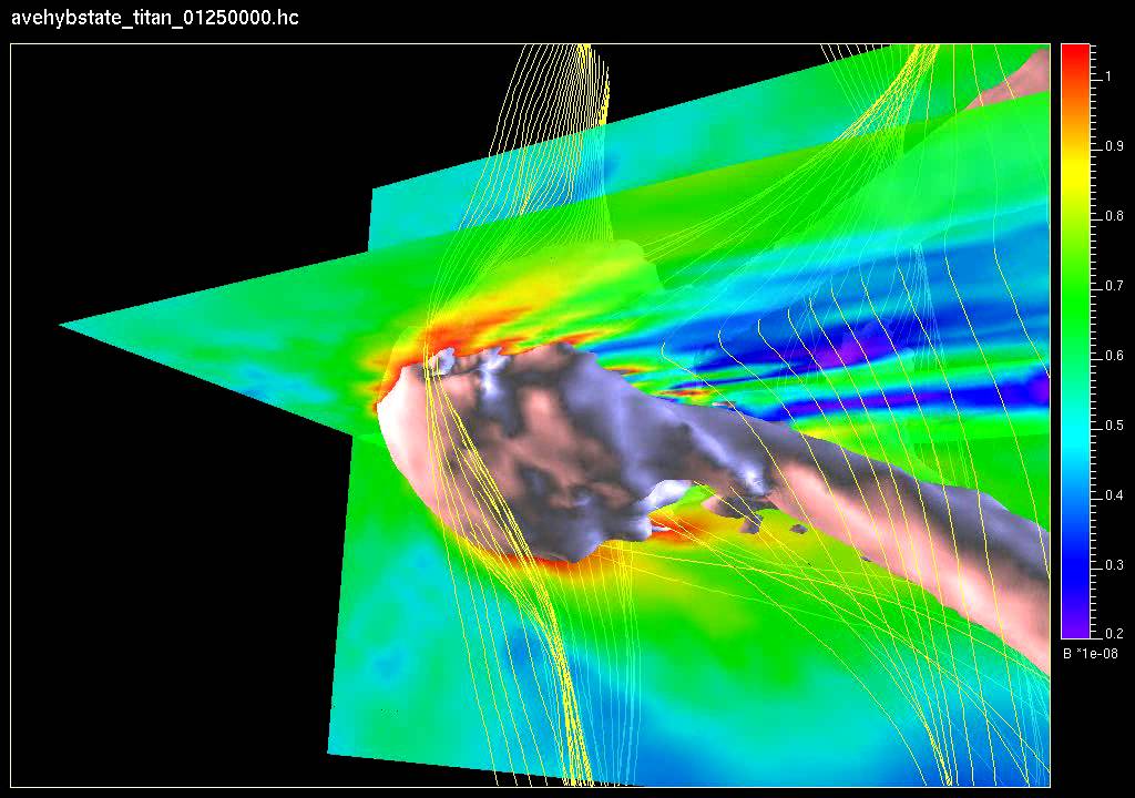 Magnetic environment of Titan in the HYB simulation - YouTube