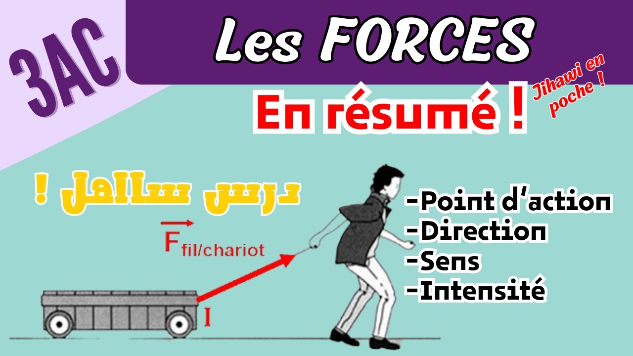 ⚡Les FORCES 3AC En Résumé ! ️ ملخص الدرس ! - YouTube