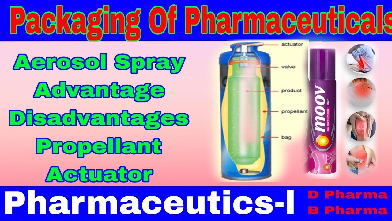 Pharmaceutical Packaging Of Material In Aerosol Part 5 Ll Aerosol And pharmaceutical-packaging-of-material-in-aerosol-part-5-ll-aerosol-and