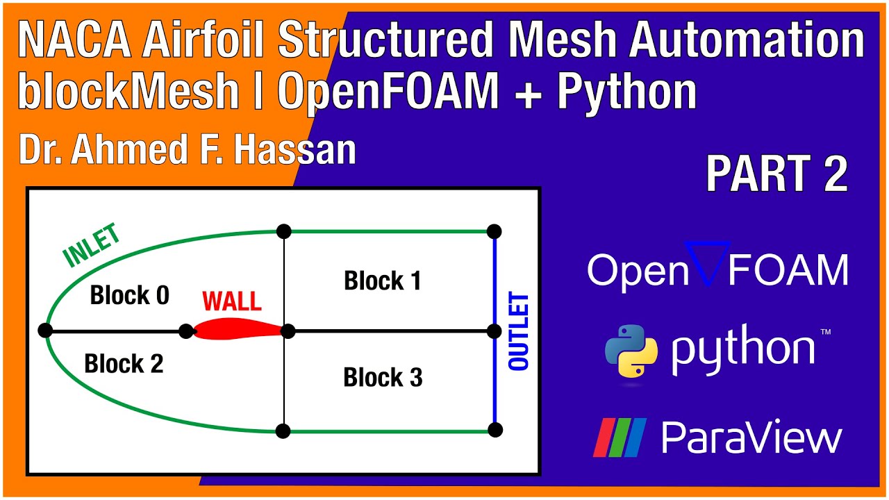 Generate High-Quality Structured Airfoil Mesh Using OpenFOAM – Part 2 ...