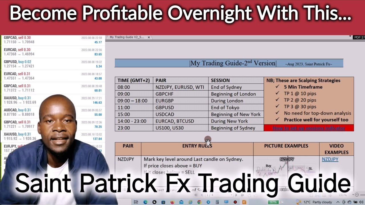 All In One Forex VIP Strategies and Trading Guide PDF - YouTube
