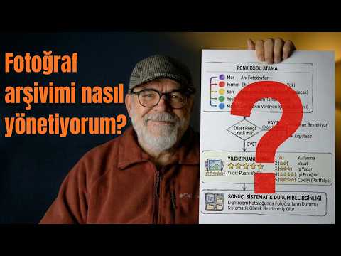 Fotoğraf arşivimi nasıl yönetiyorum?