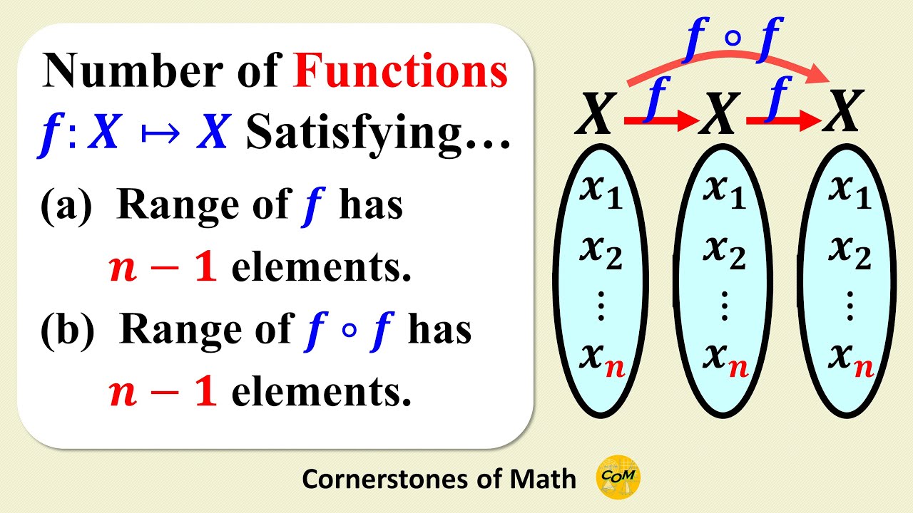 Combinatorics Counting The Number Of Functions But It Wont Be So Simple Youtube 2064