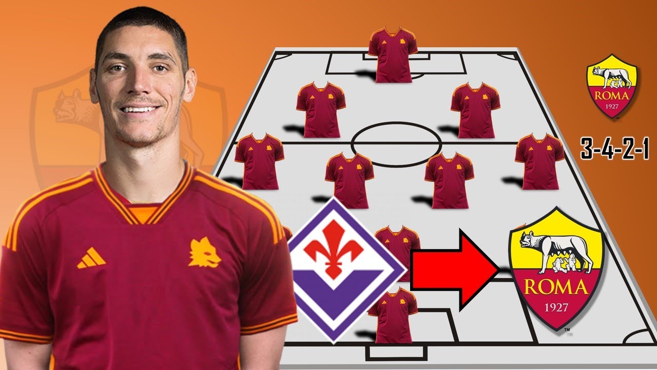 A.S ROMA | A.S ROMA POTENTIAL STARTING LINEUP WITH TRANSFERS NIKOLA ...