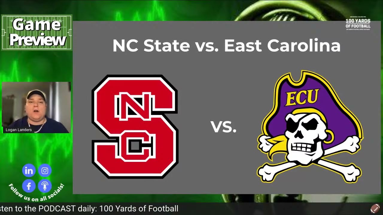 🏈 NCAA Week 1: NC State Wolfpack vs. East Carolina Pirates - YouTube