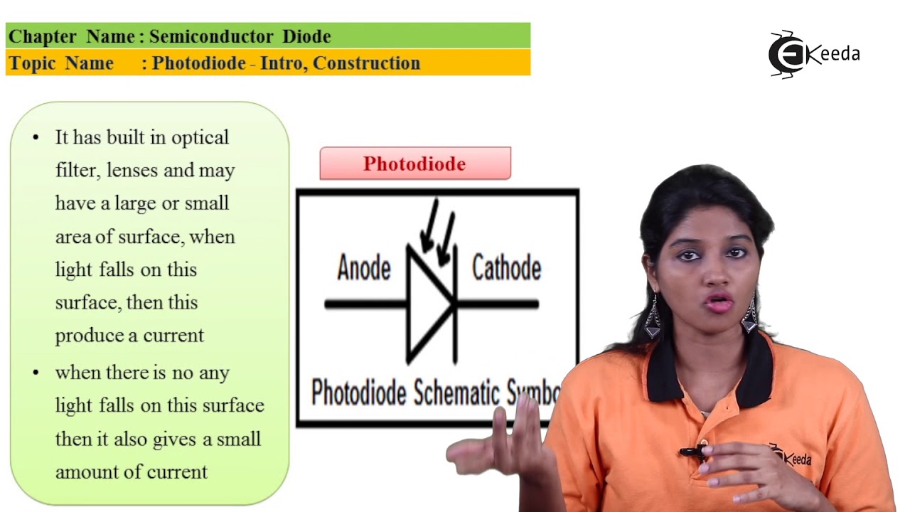 Photodiode - Intro, Construction - Semiconductor Diode - Basic ...