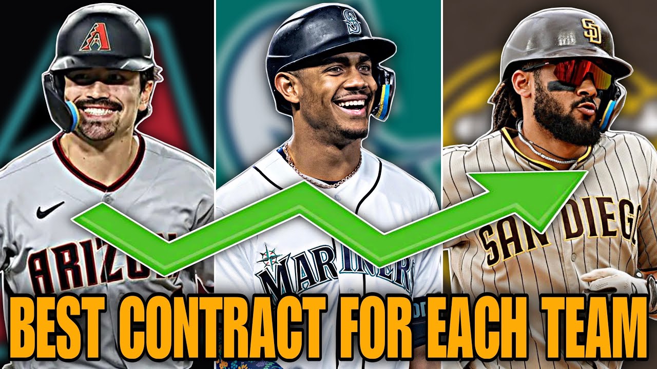 The Best Contract on Each MLB Team for 2024 - YouTube
