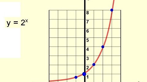 12 ادبي - YouTube