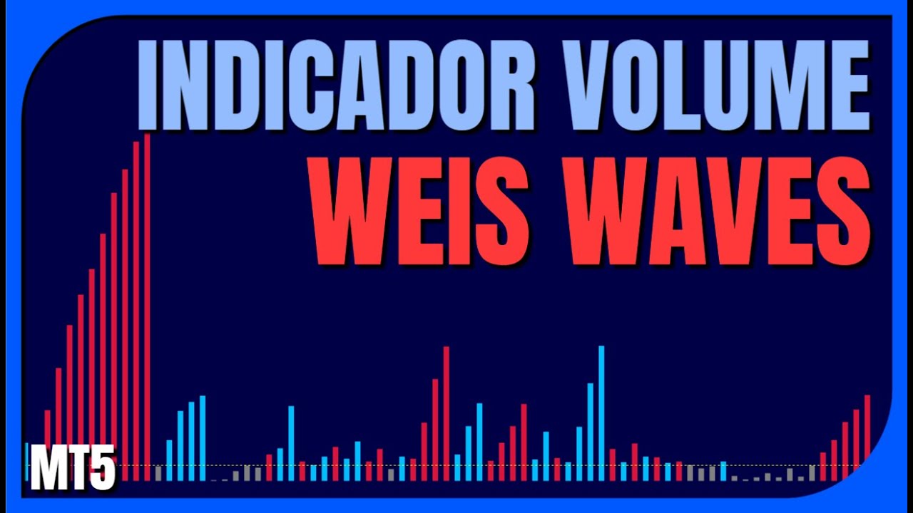 Indicador Weis Waves para MT5 | Volume em Ondas | Meta Trader 5 ...