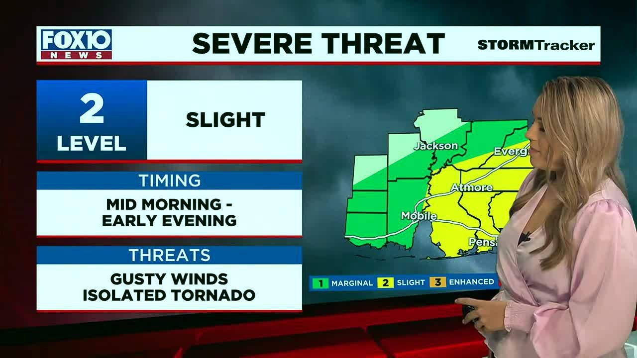 Midday Weather Update for Friday March 17, 2023 - YouTube