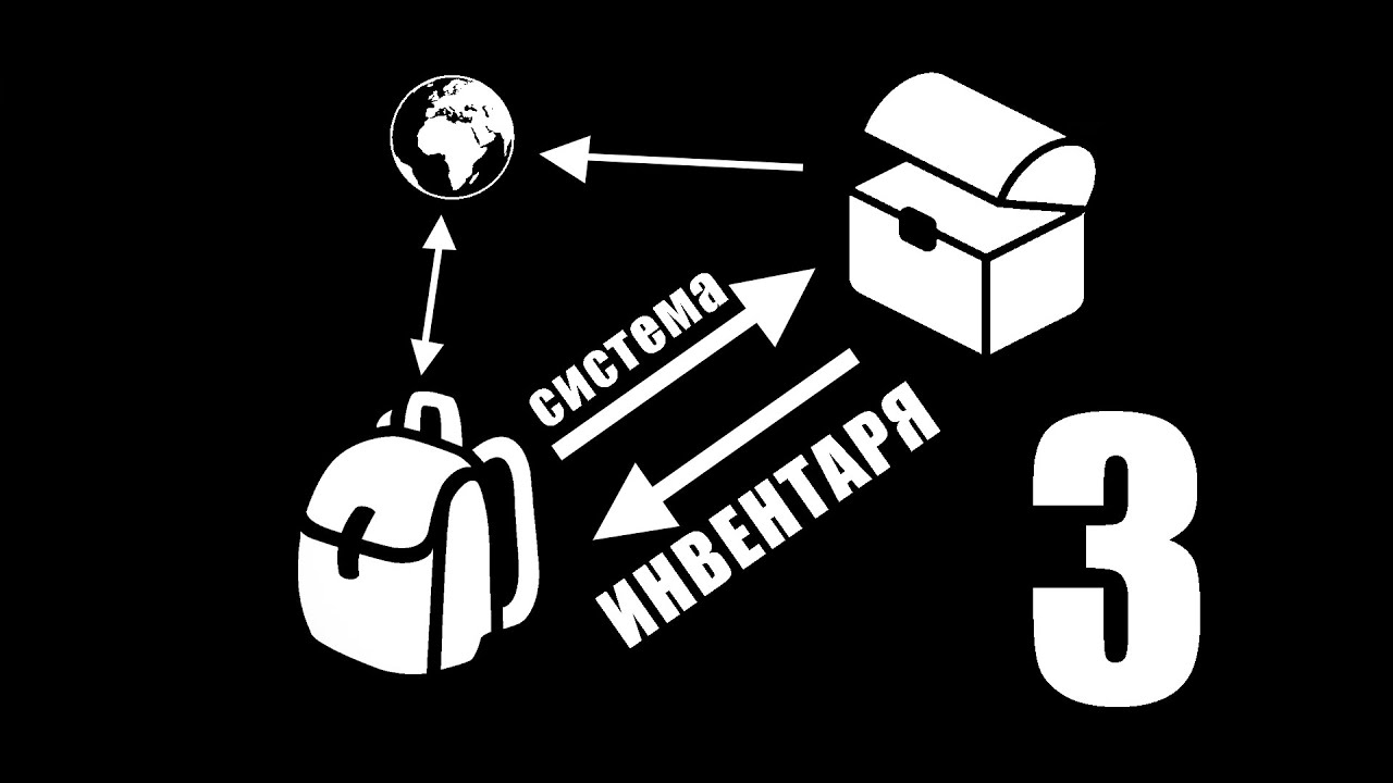 03 INVENTORY SYSTEM: CONTAINER MAP - YouTube