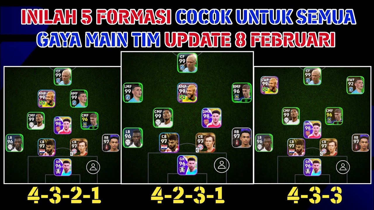 INILAH 5 FORMASI COCOK UNTUK SEMUA GAYA MAIN TIM UPDATE 8 FEBRUARI ...