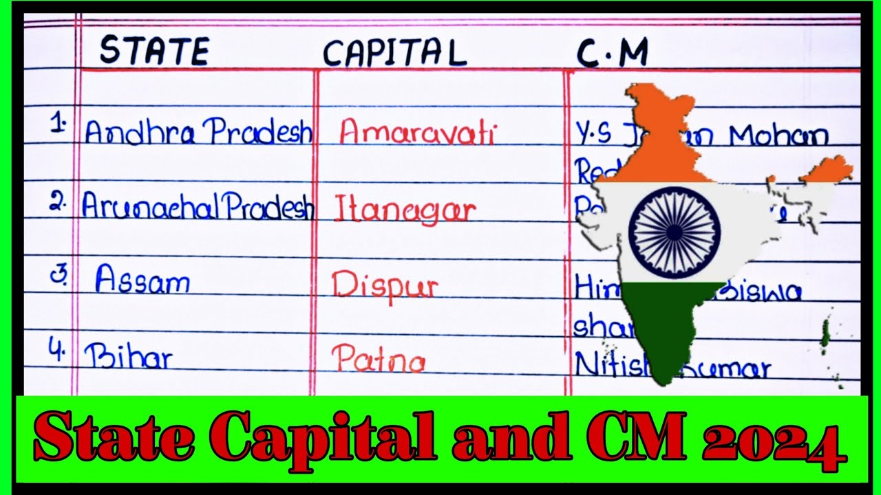 State Capital And Chief Minister List 2024 List Of States Capitals state-capital-and-chief-minister-list-2024-list-of-states-capitals