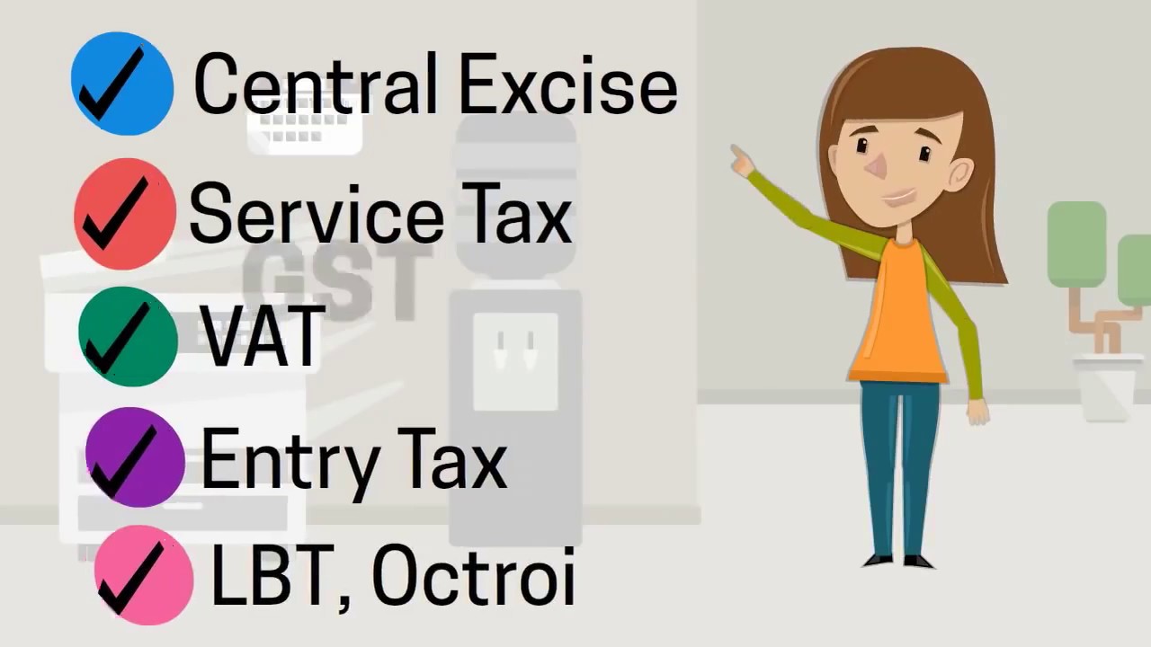Goods and Services tax MOST EASY EXPLAINATION - YouTube
