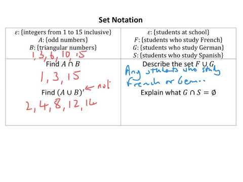 Set Notation - Youtube
