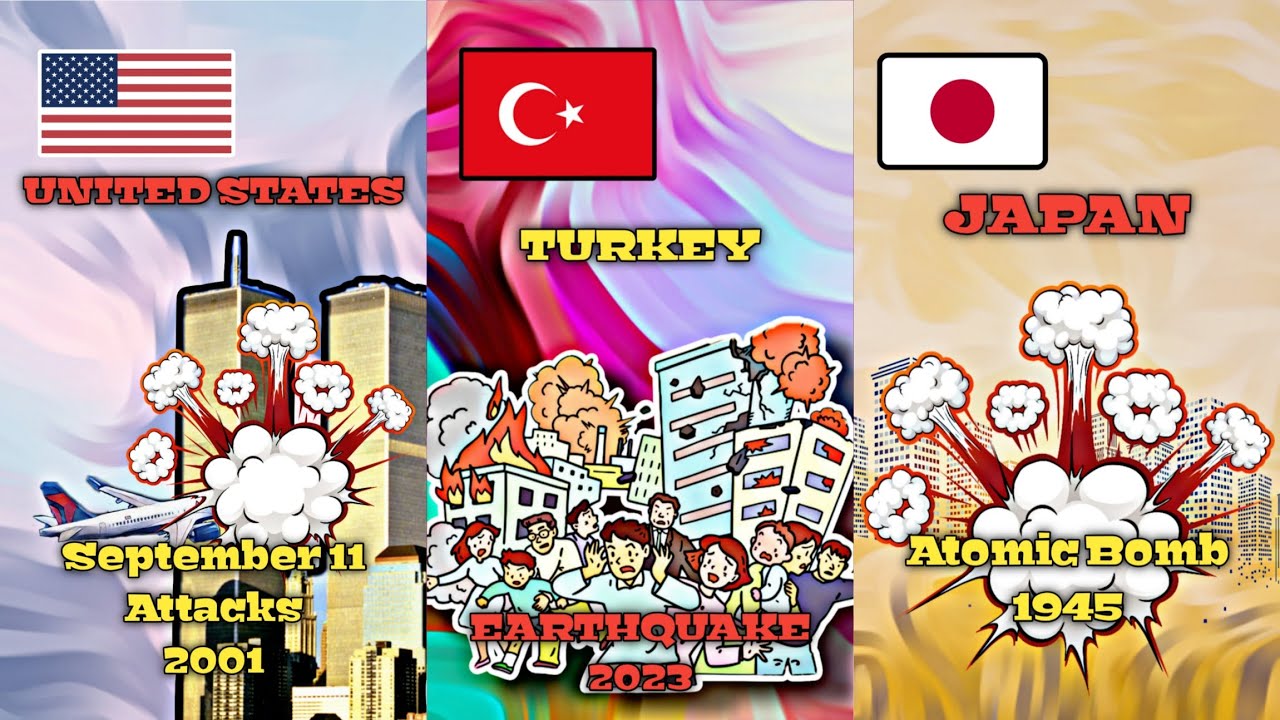 Worst Day In History From Different Countries YouTube worst-day-in-history-from-different-countries-youtube
