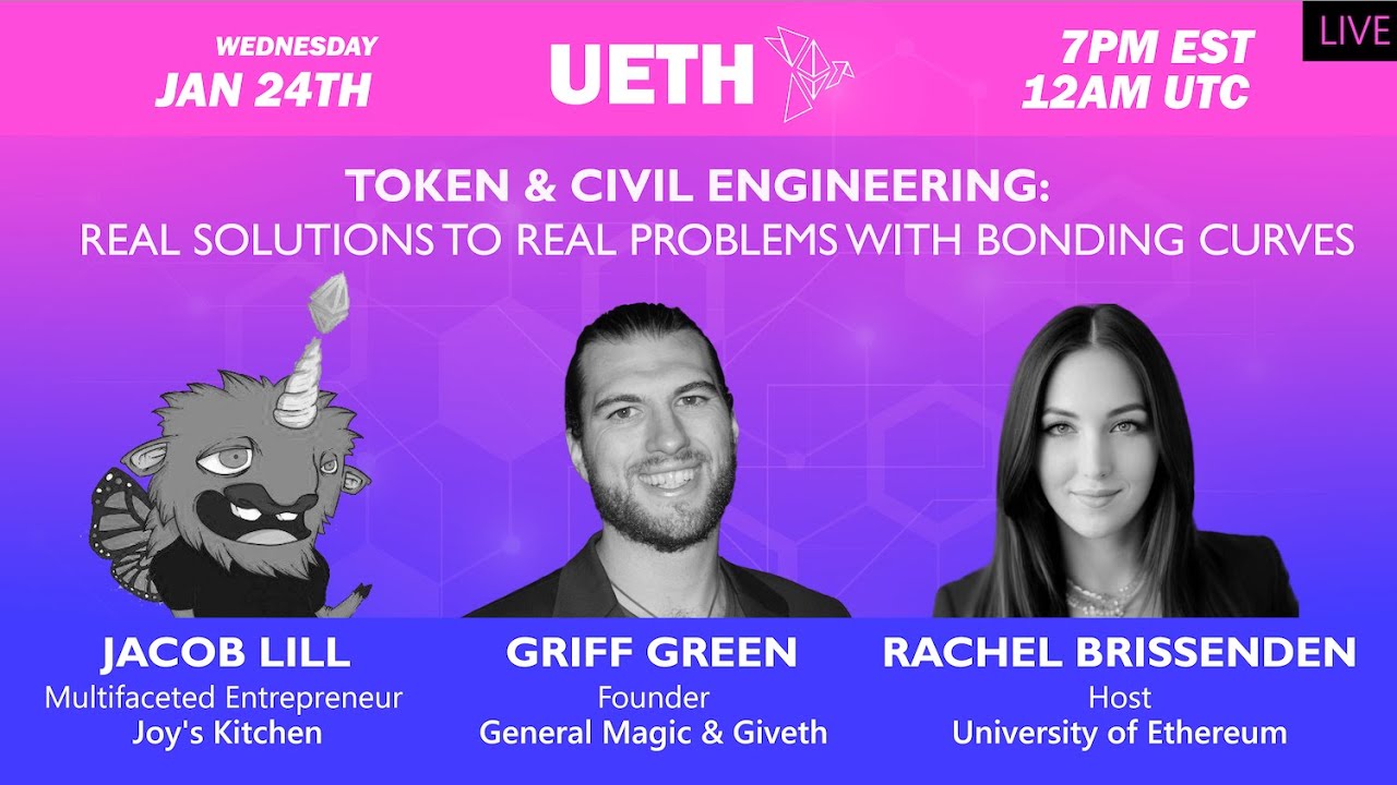 Token Engineering: Real Solutions to Real Problems with Bonding Curves ...