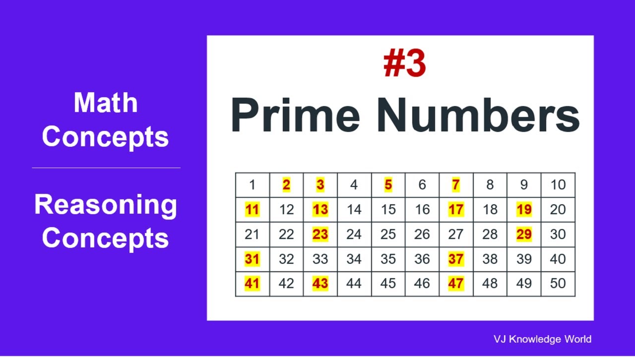 3 Prime Numbers YouTube 3 Prime Numbers YouTube