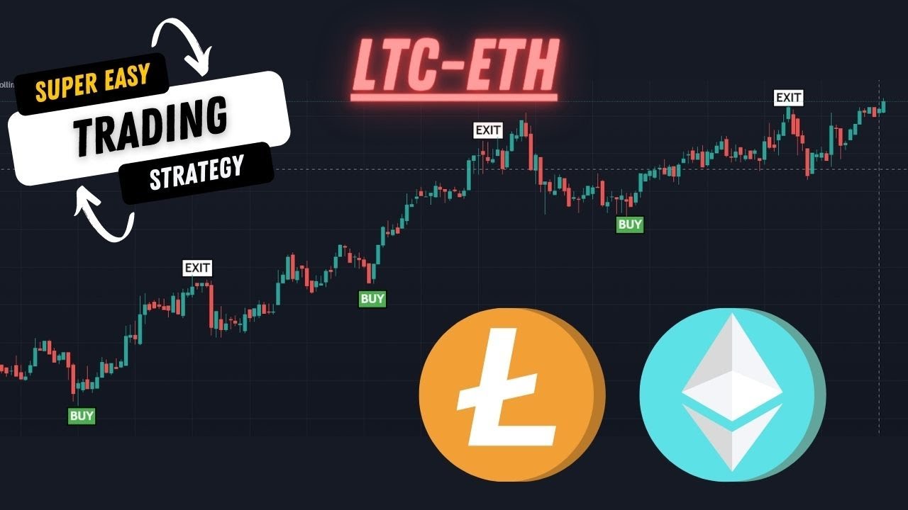 SUPER EASY TRADING STRATEGY | BOLLINGER BAND TRADING STRATEGY INDICATOR ...