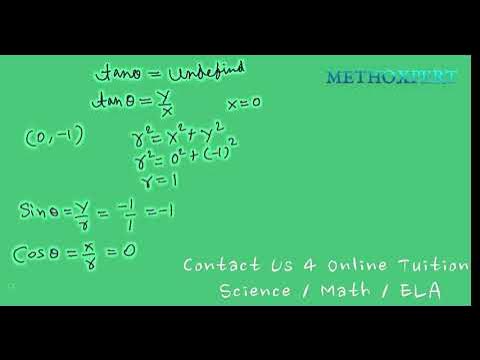 find the values of the six trigonometric functions of θ. tan θ is ...