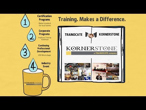 KORNERSTONE Corporate Video - YouTube