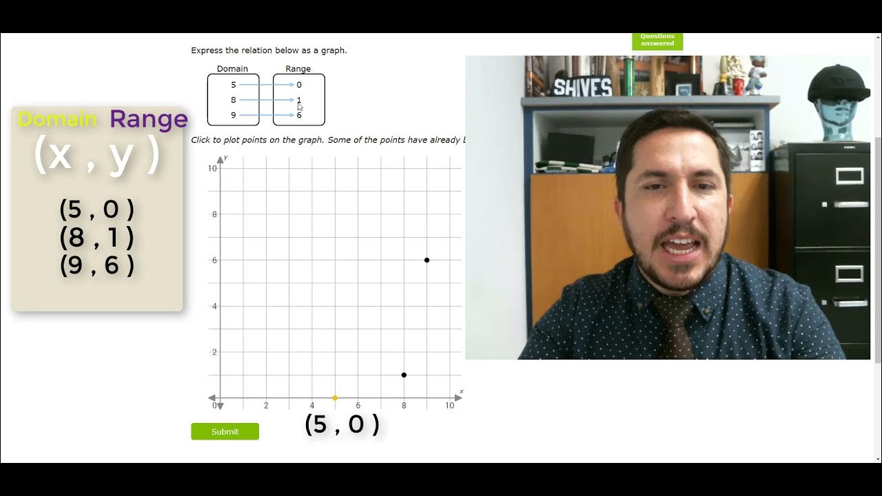 Domain and Range Algebra 1. Quick. Easy. Math Help - YouTube