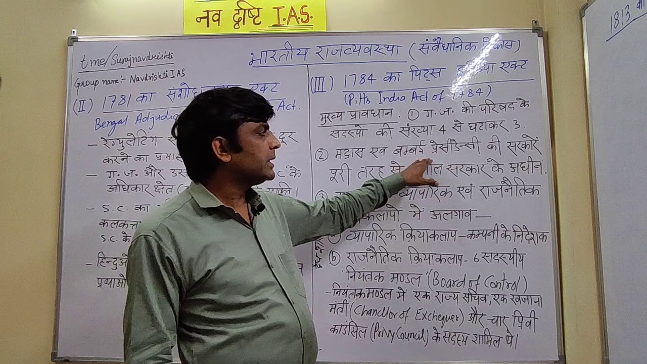 Pitt s India Act Of 1784 UPSC PCS Prelims 2020 YouTube pitt-s-india-act-of-1784-upsc-pcs-prelims-2020-youtube
