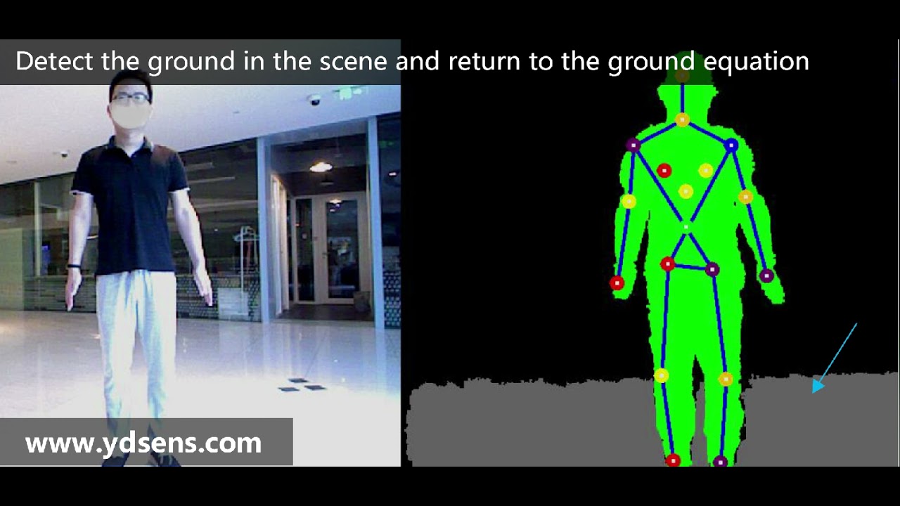 Ground detection and recognition,Stereo visionDepth camera RGBD, Kinect ...