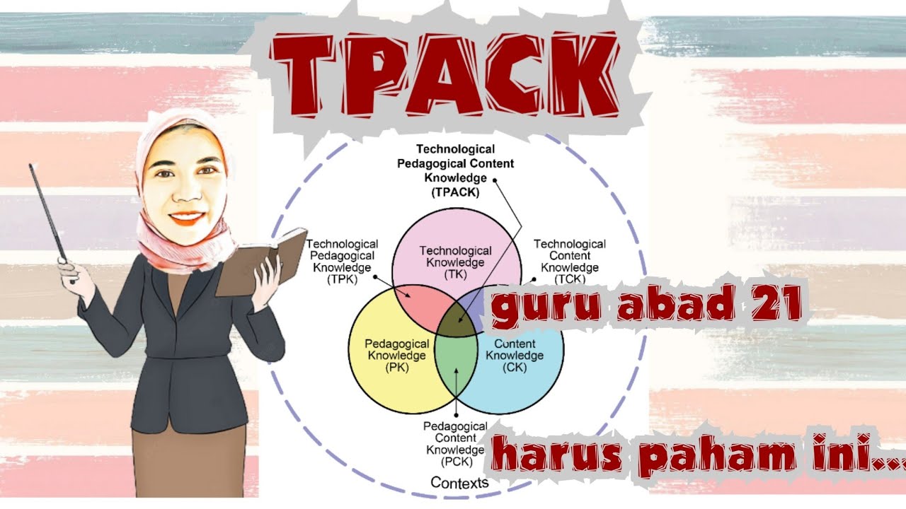 Technological Pedagogicial Content Knowledge (TPACK) dalam Pembelajaran ...