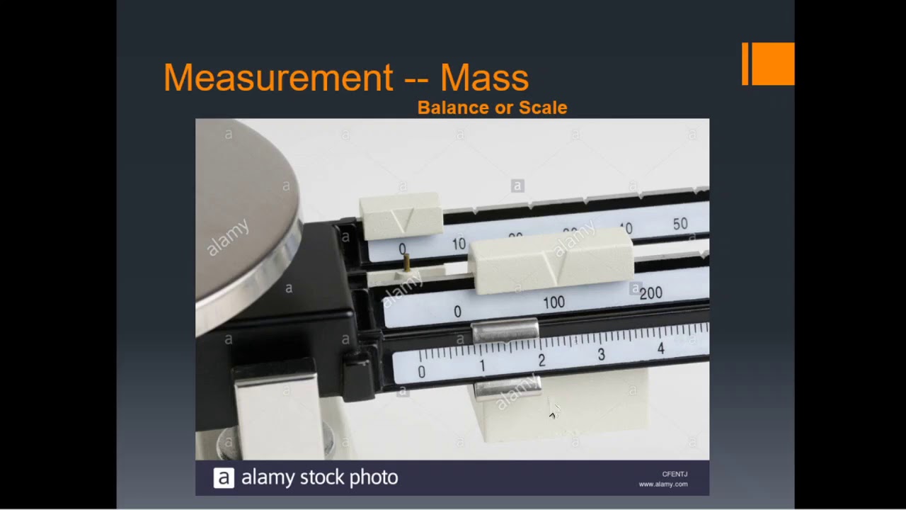 Measurement and Sig Figs - YouTube