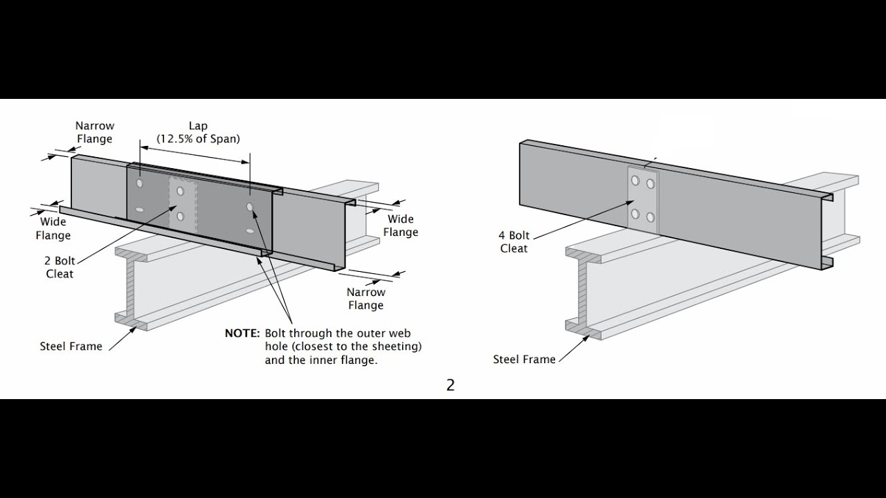 purlins sections & system choice - YouTube