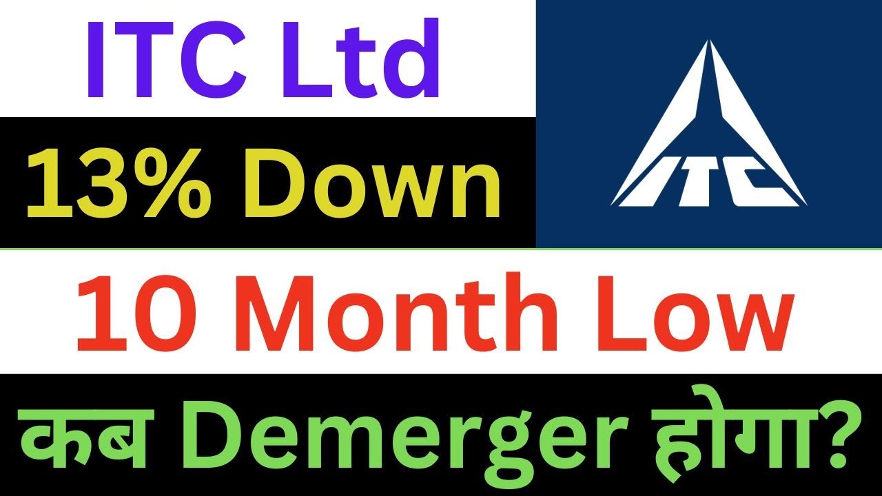 ITC Latest News | ITC Share News | ITC Stock Review | ITC News Today ...