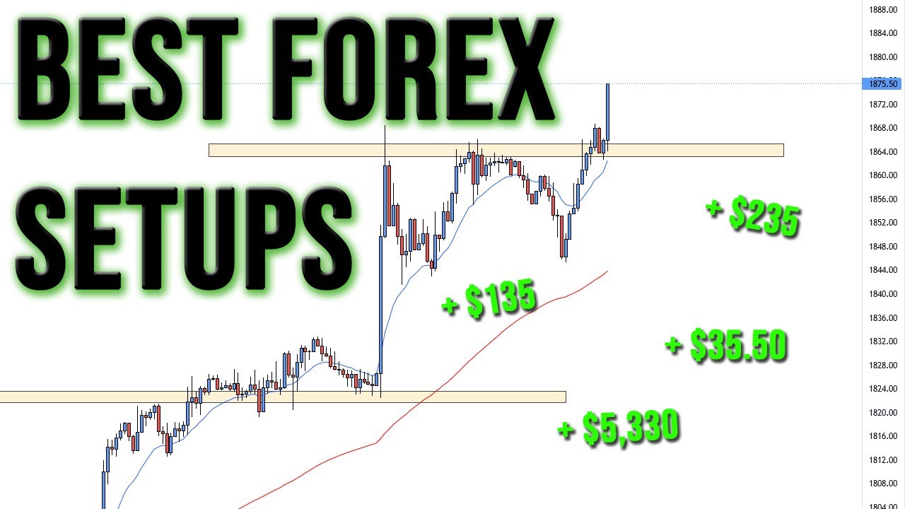 My Best Forex Trading Setups This Week: XAUUSD, US30, GBPJPY - YouTube