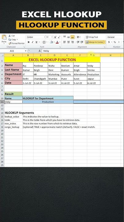 How to use HLOOKUP Formula in Excel | HLOOKUP Function Uses in MS Excel - YouTube