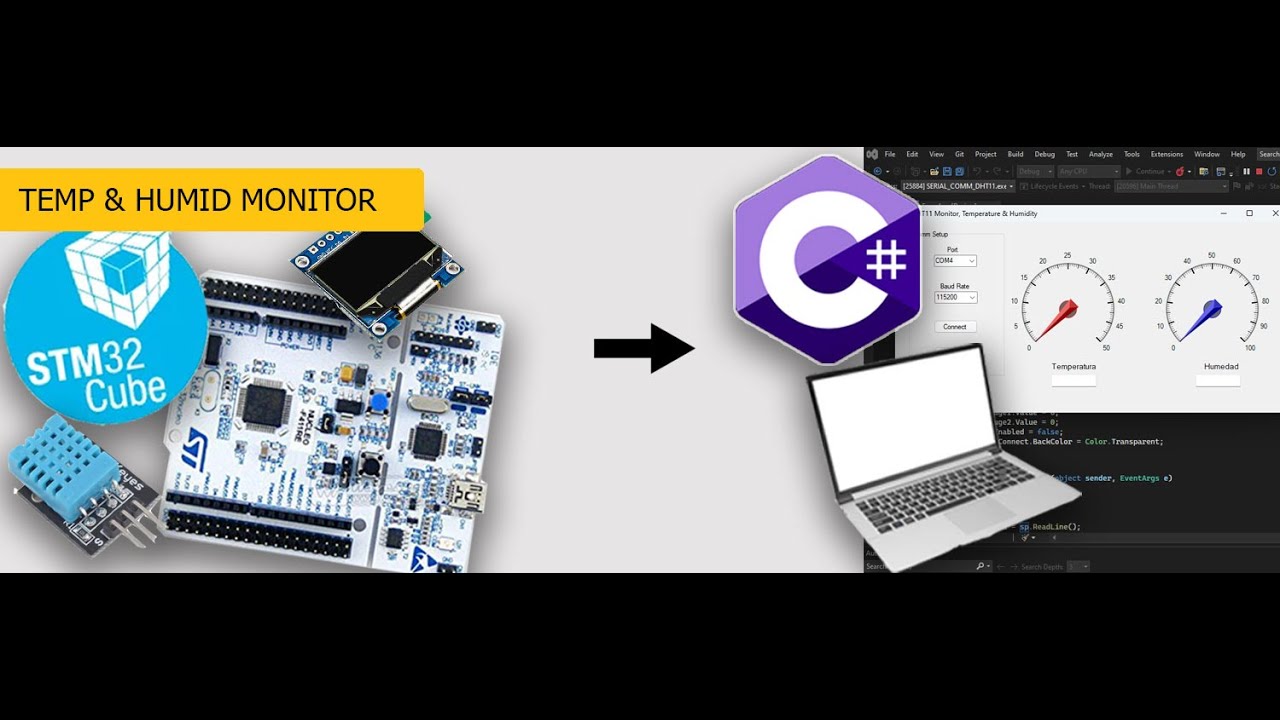 STM32+CSHARP DHT11 Temp & Humidity Monitor - YouTube