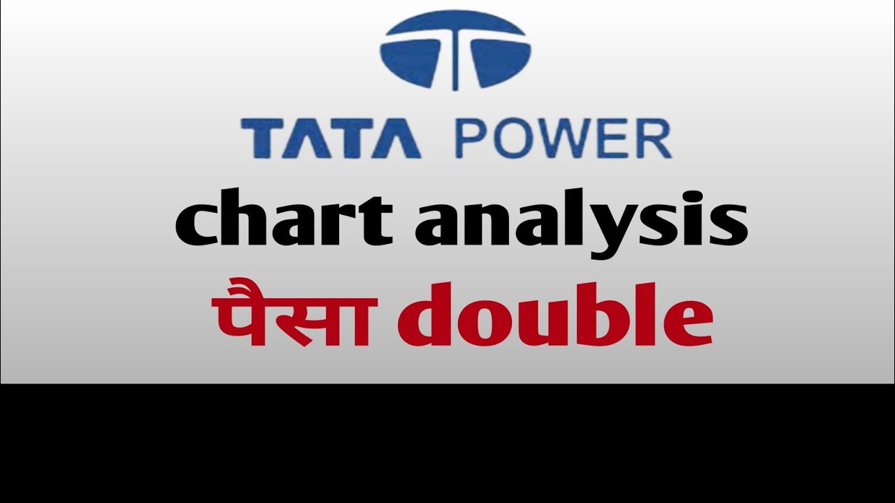 Tata Power chart analysis - YouTube