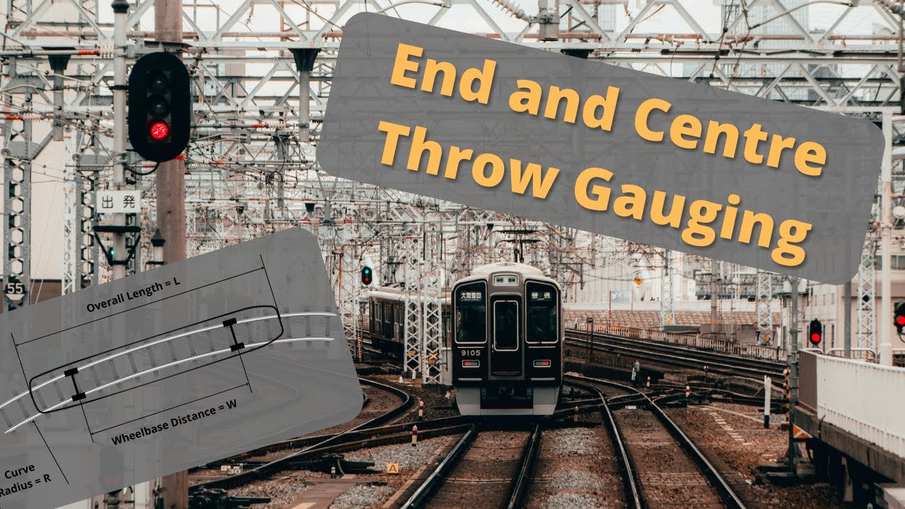 Gauging Analysis for Railways: Easy End and Centre Throw Calculation ...