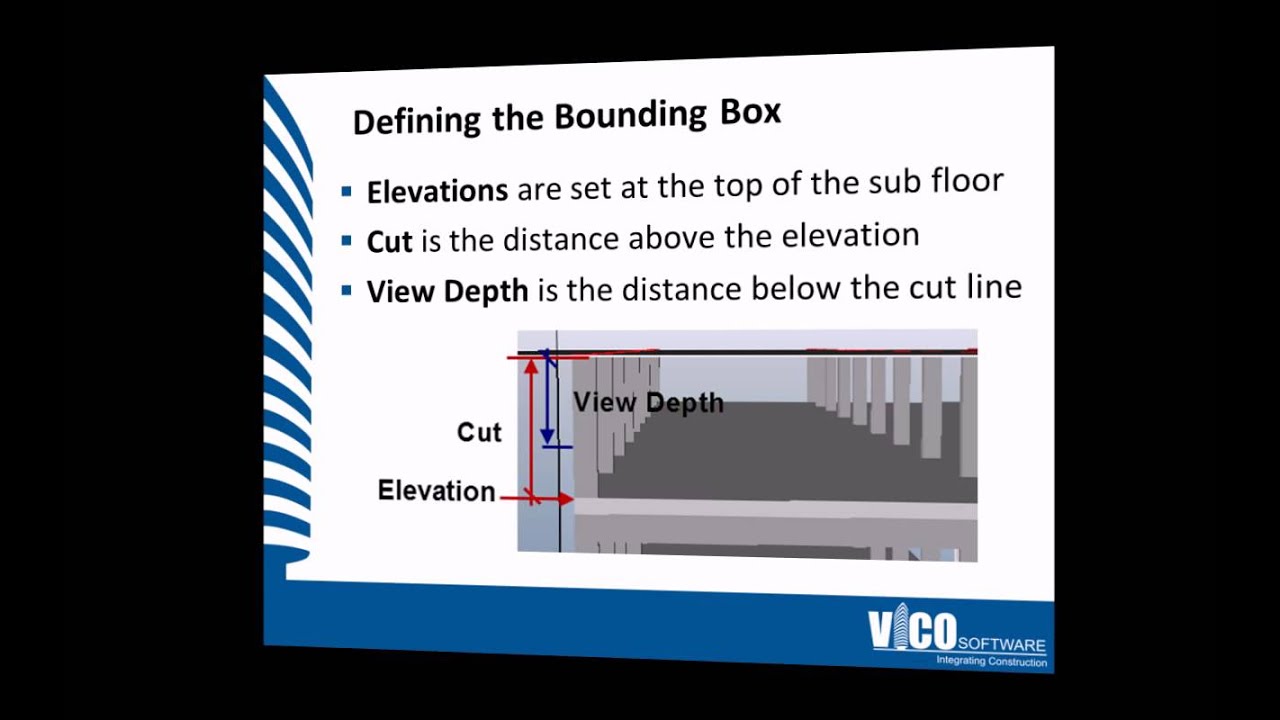 SP L1 04 Define Floor Elevation And Cuts avi YouTube sp-l1-04-define-floor-elevation-and-cuts-avi-youtube