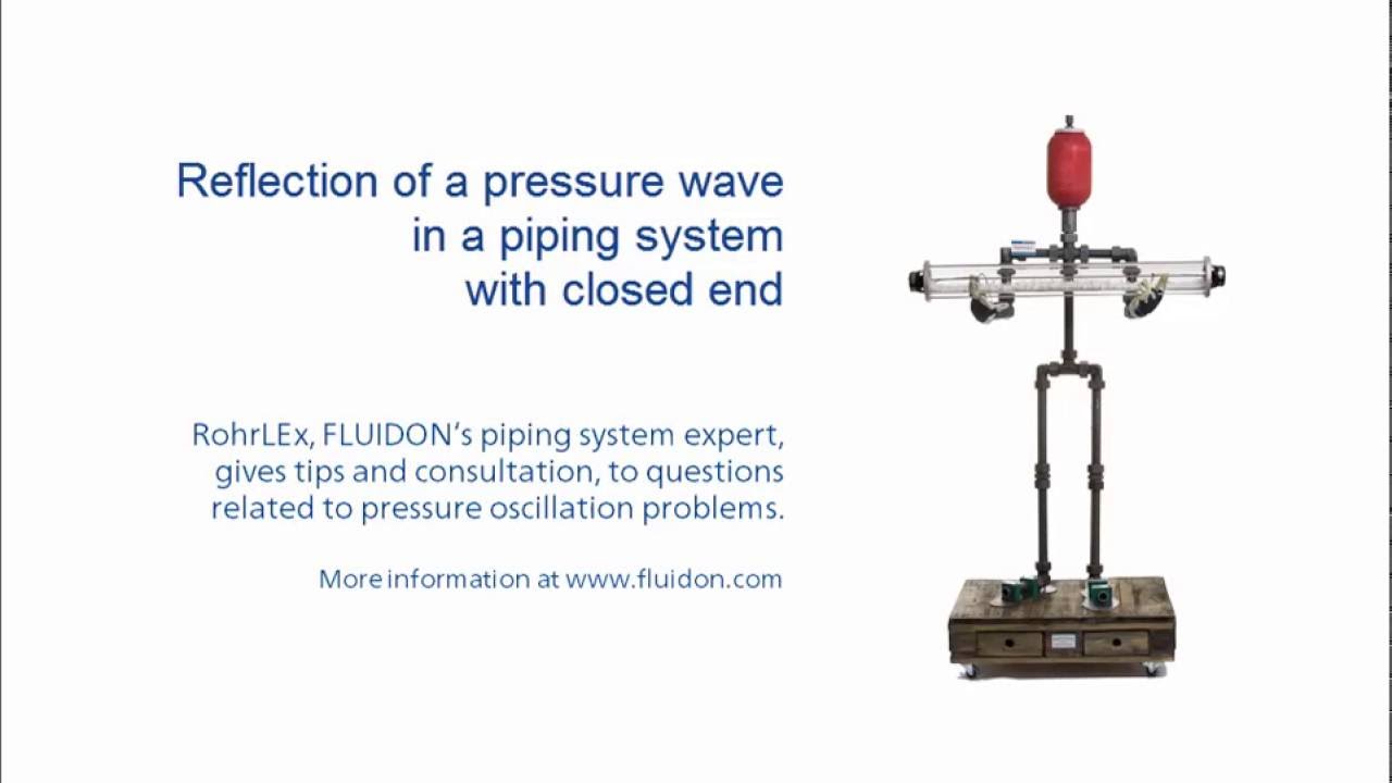 Reflection of a pressure wave in a piping system with closed end - YouTube
