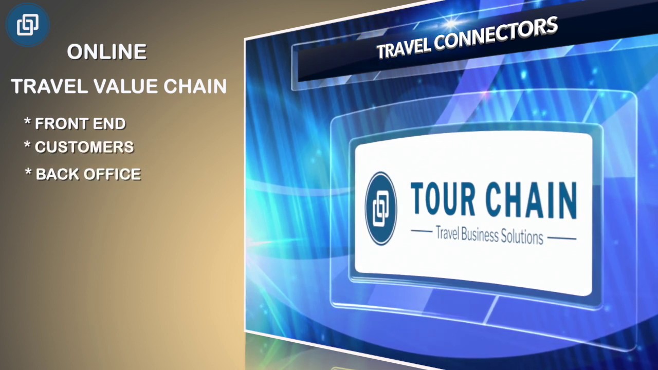 Tour Chain Introduction - YouTube