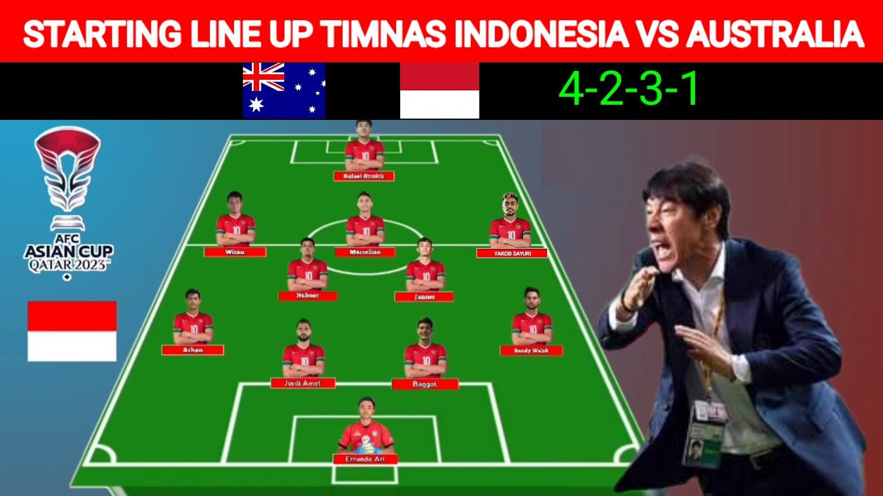 Prediksi Line Up Timnas Indonesia vs Australia - YouTube